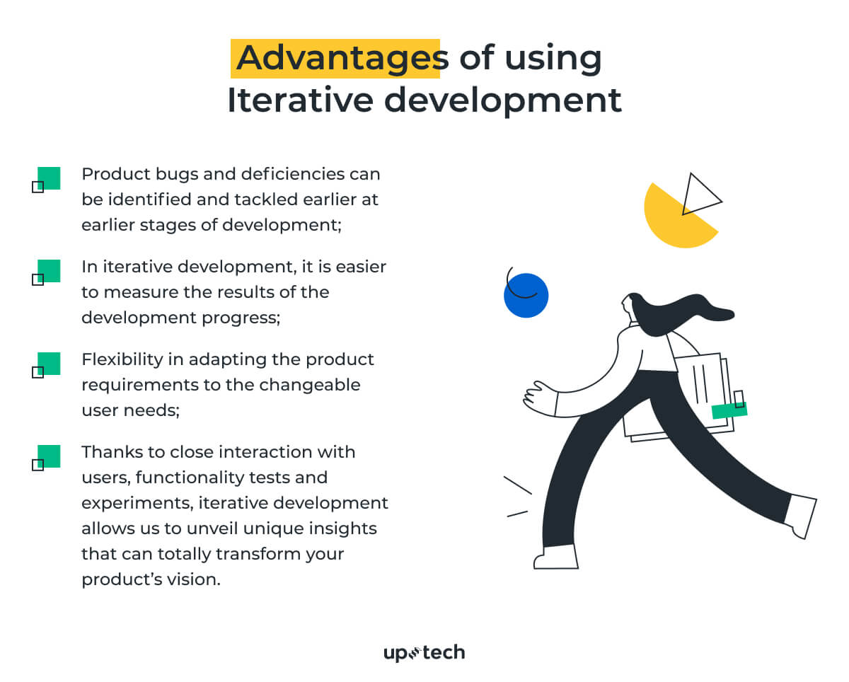 Is Iterative Development The New Black Of Software Development 